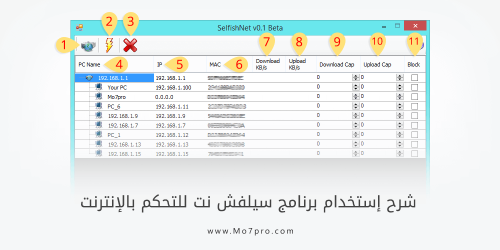 تحميل برنامج سيلفش نت للتحكم بشبكة الإنترنت - Download SelfishNet